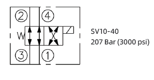 SV10-4X Series - 产品列表 - 国际精密集团